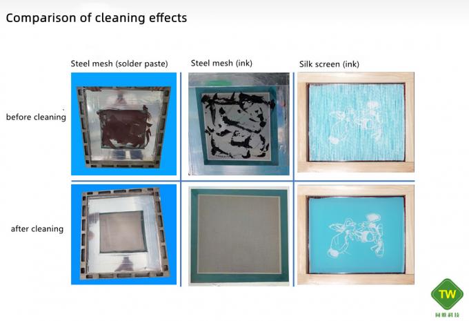 ISO Pneumatic Steel Mesh Cleaning Machine , Antiwear Solder Paste ...