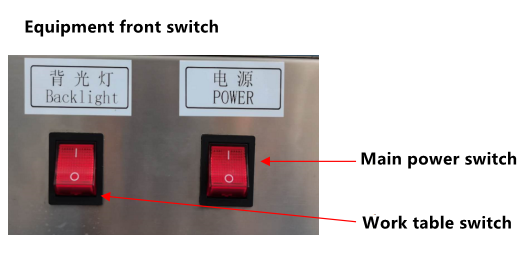 Multifunctional Stencil Inspection Table , Industrial PCB Stencil ...