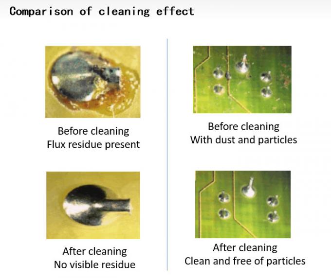 Acid Resistant PCB Cleaning Machine Durable With Rotary Spray